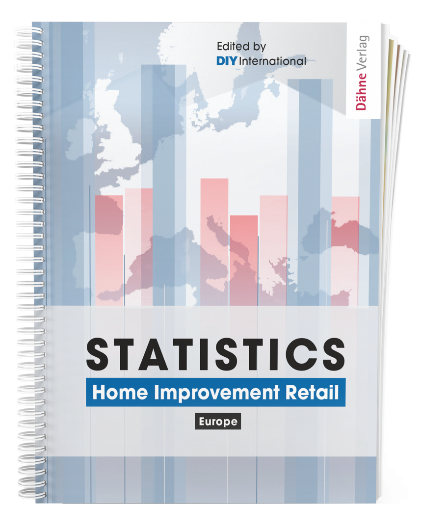 Plenty of winners - diyinternational